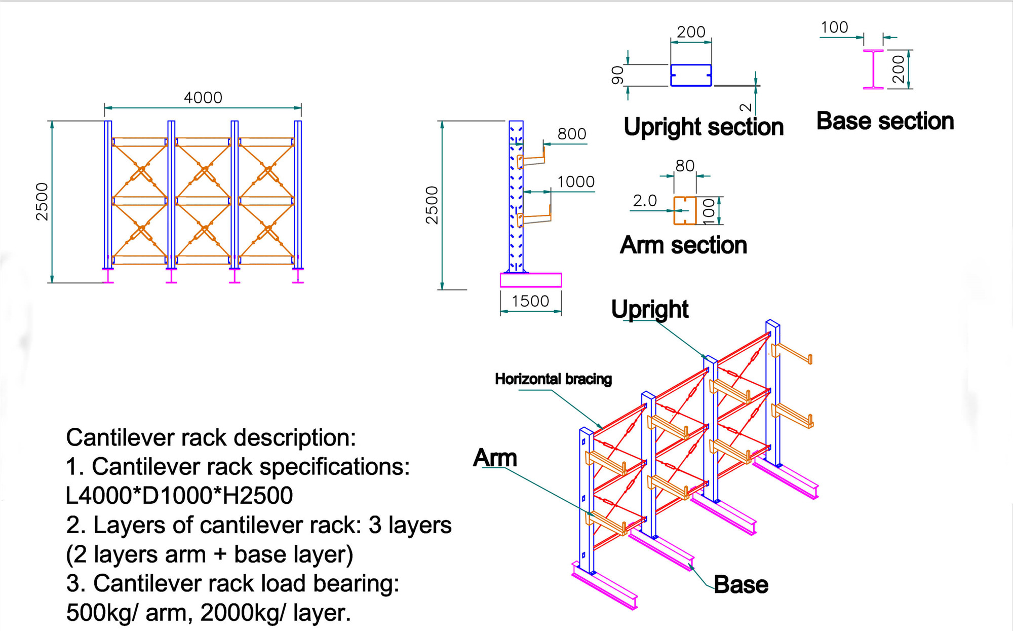 Cantilever rack manufacturers, cantilever racking suppliers